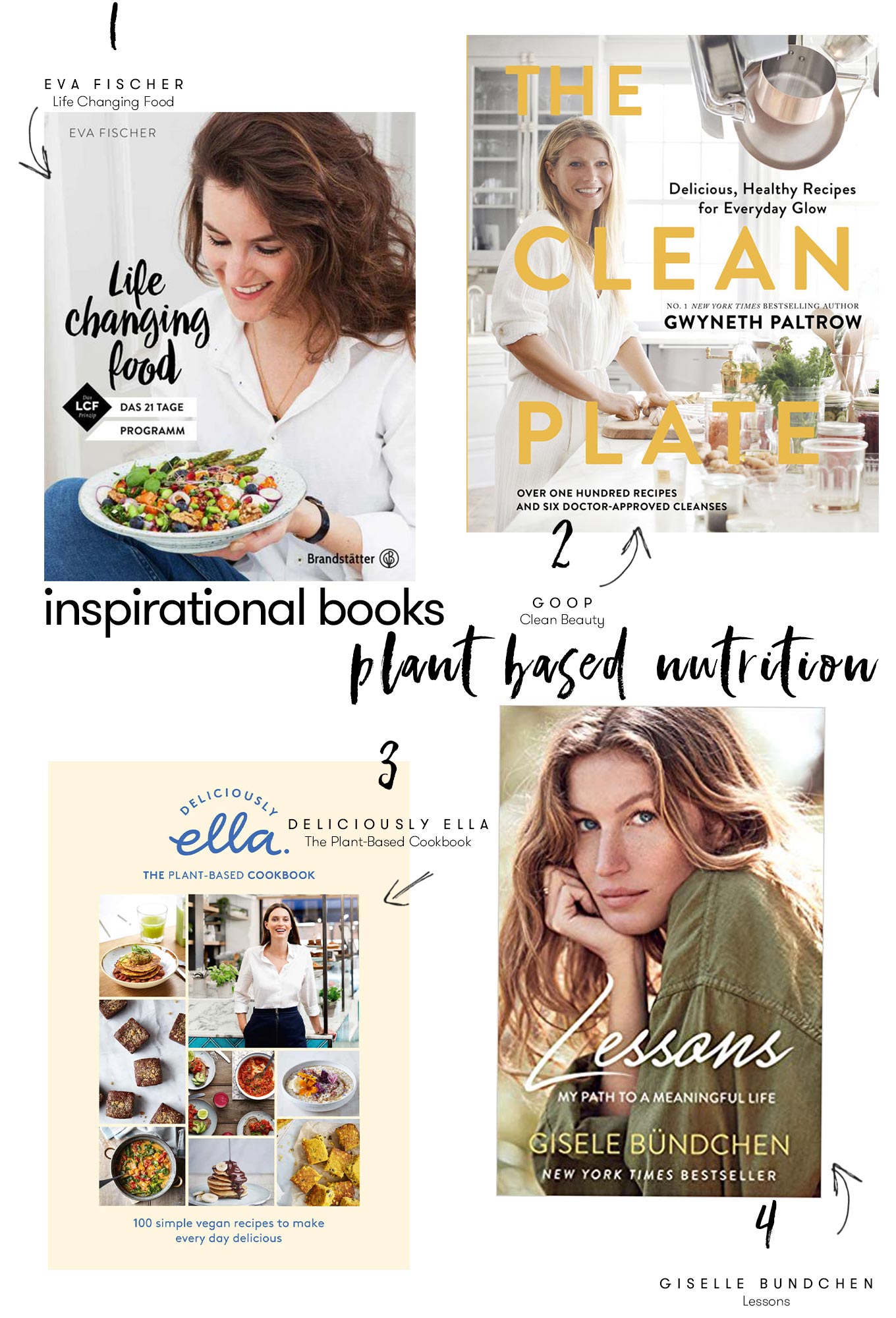 190307 Plant Based books 2 You Rock My Life 190307 Plant Based books 2 You Rock My Life